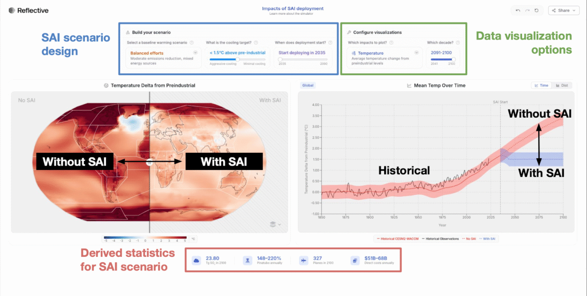 Exploring Sunlight Reflection: Introducing the SAI Simulator – Reflective
